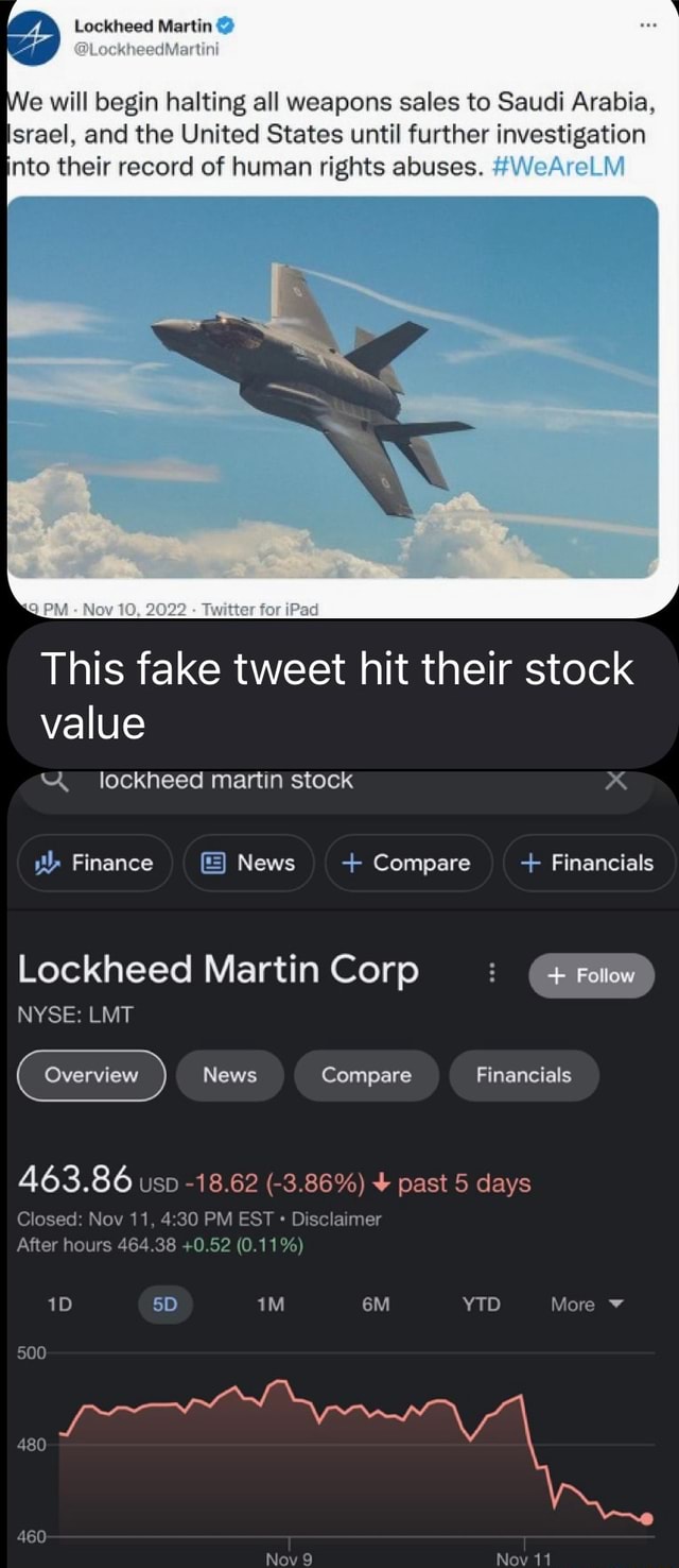 Lockheed Martin le will begin halting all weapons sales to Saudi Arabia ...