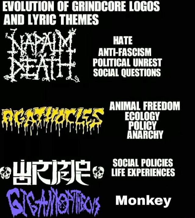 EVOLUTION OF GRINDCORE LOGOS AND LYRIC THEMES - iFunny