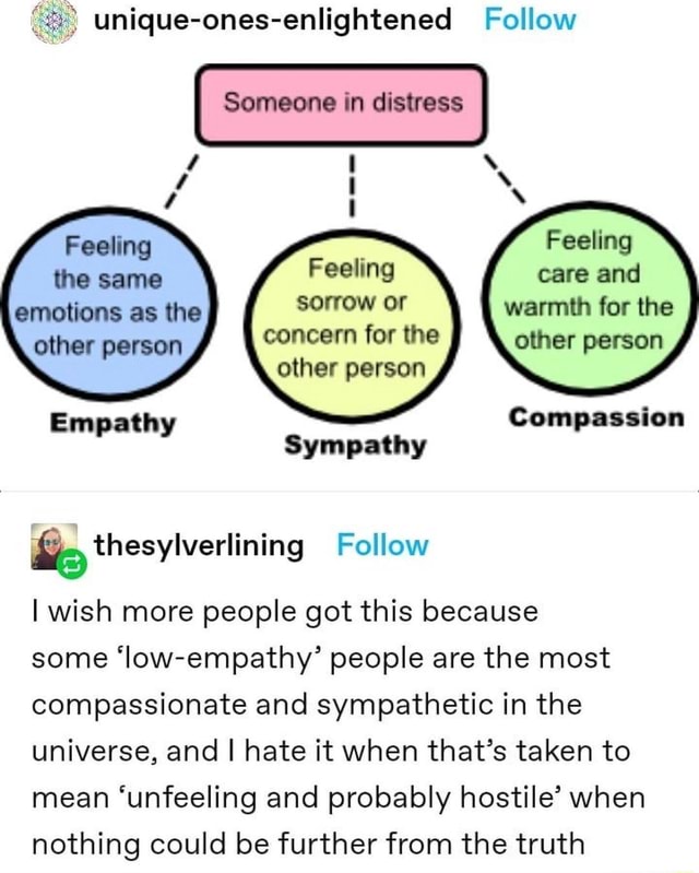 Unique-ones-enlightened Follow Someone in distress I Feeling) Feeling ...