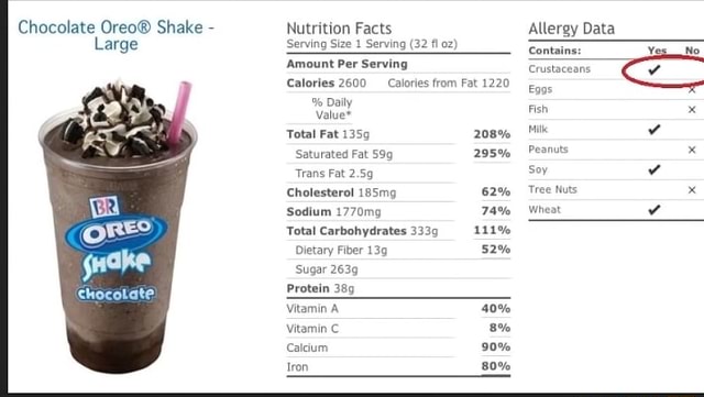 Chocolate Oreo Shake - Large Nutrition Facts Serving Size 1 Ser ing ...