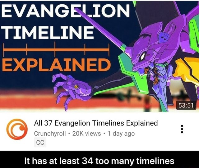 EVANGELION TIMELINE All 37 Evangelion Timelines Explained Crunchyroll views 1 day ago cc It has ...