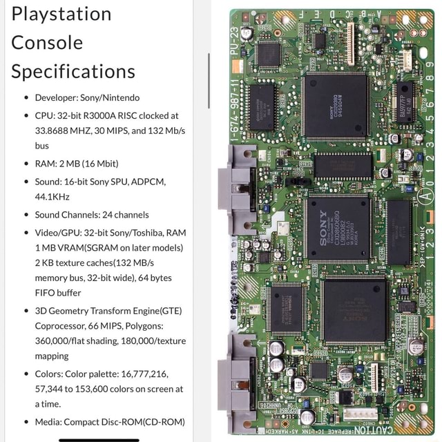 Playstation Console Specifications Developer: CPU: 32-bit R3O00A RISC ...