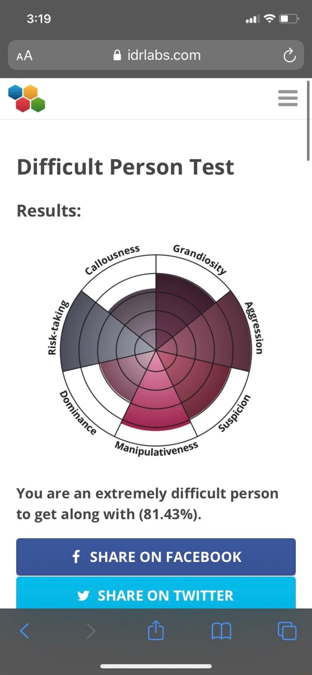 AA Difficult Person Test Results: You are an extremely difficult person ...