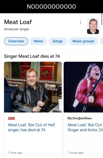 Meat Loaf 'American singer &>d Overview ) News Songs Music groups ...