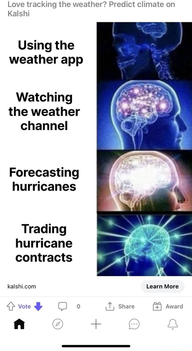 Love tracking the weather? Predict climate on Kalshi Using the weather ...