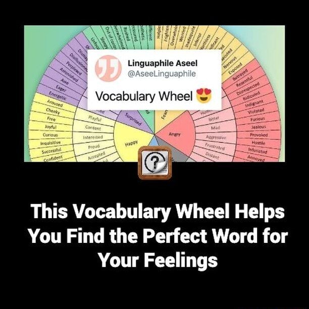 Vocabulary Wheel This Vocabulary Wheel Helps You Find the Perfect Word ...