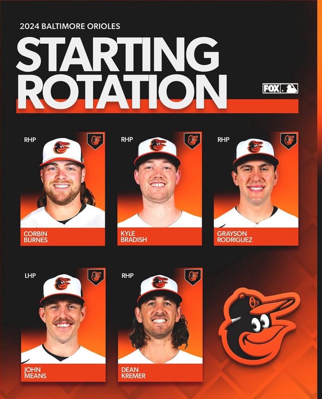 2024 BALTIMORE ORIOLES STARTING ROTATION GRAYSON RODRIGUEZ BRADISH KYLE ...
