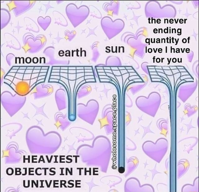 Earth moon HEAVIEST OBJECTS IN THE LINTVERSE sun the never ending ...