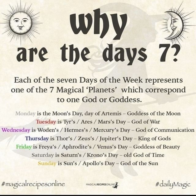 Each of the seven Days of the Week represents one of the 7 Magical ...
