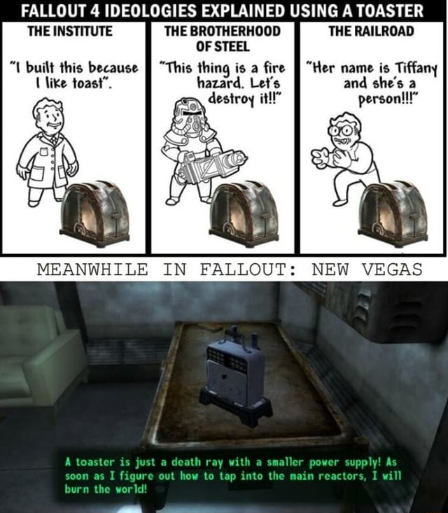 FALLOUT IDEOLOGIES EXPLAINED USING TOASTER THE INSTITUTE THE ...