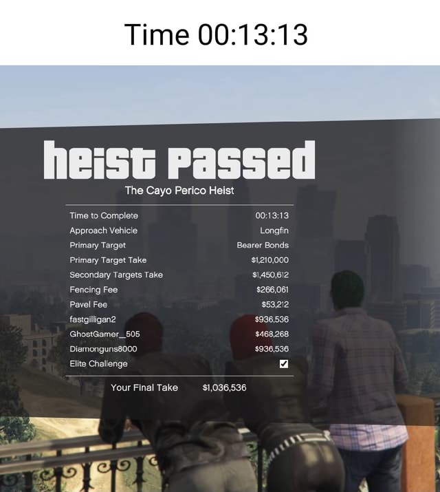 Time The Cayo Perico Heist Time to Complete Approach Vehicle Longfin ...