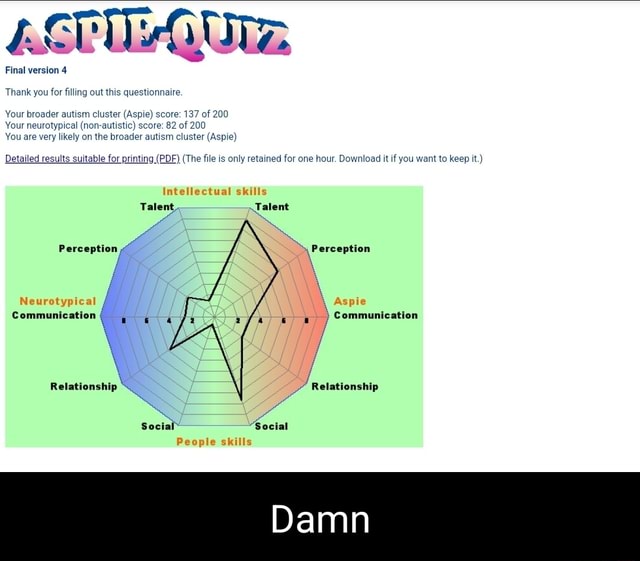 Final version 4 Thank you for filling out this questionnaire. Your ...