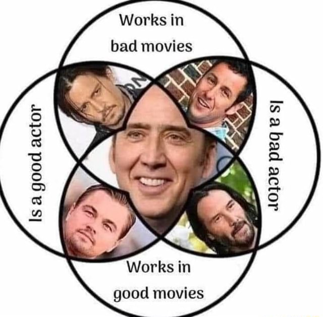 Is a bad actor actor actor actor actor bad movies Works in poo6 sI ...