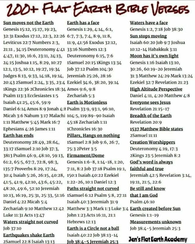100+ Fiar Eaert \loreces Sun moves not the Earth Genesis Earth has a ...