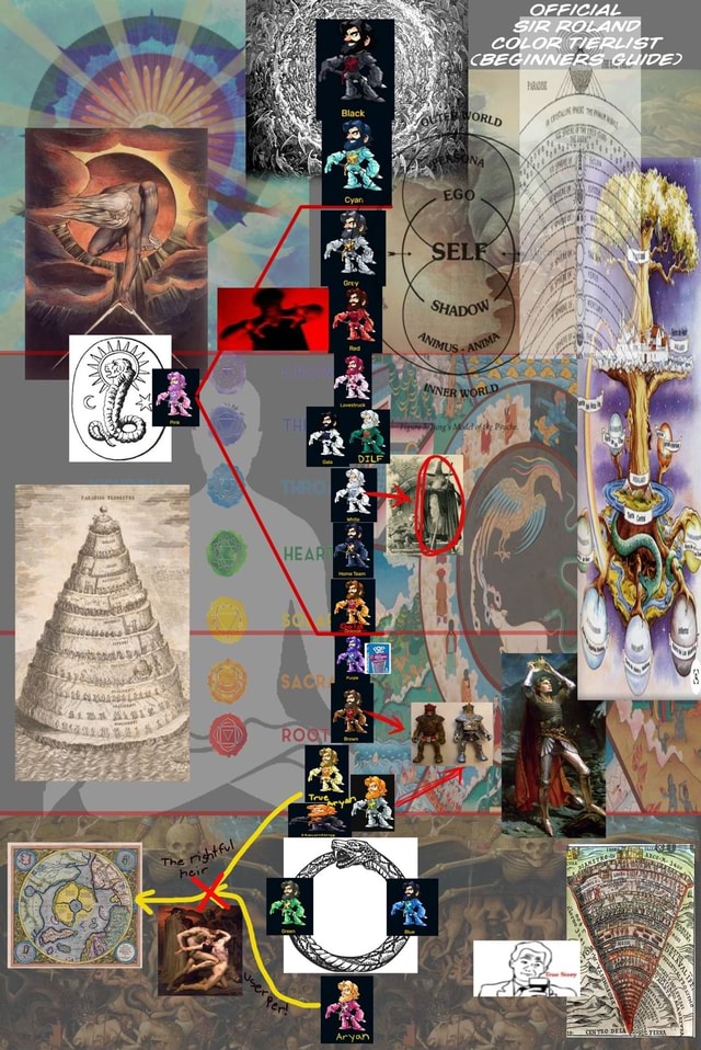 OFFICIAL SIR ROLAND COLOR CBEGINNERS ts al - iFunny