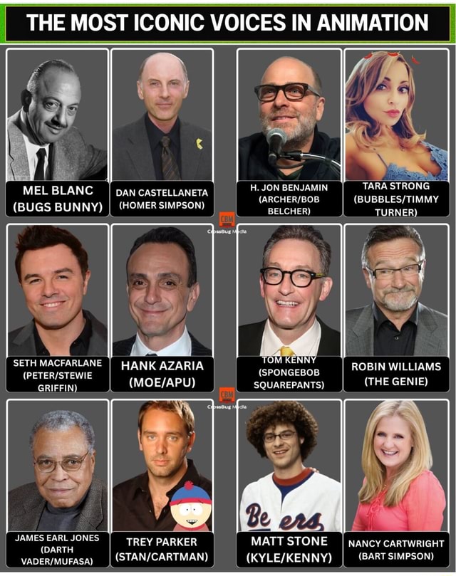 THE MOST ICONIC VOICES IN ANIMATION ie -a ~ MEL BLANC (BUGS BUNNY) TARA ...