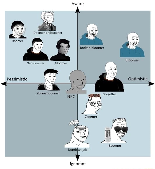 Aware Doomer-phiiosopher an Doomer Pessimistic Broken bloomer ...