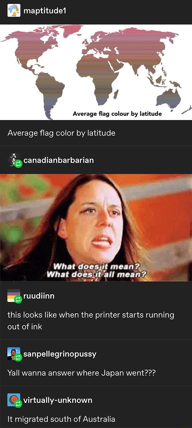Average flag colour by latitude Average flag color by latitude We ...