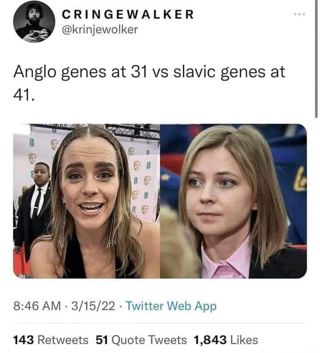 Anglo genes at 31 vs slavic genes at &:46 AM - - Twitter We App 143 ...