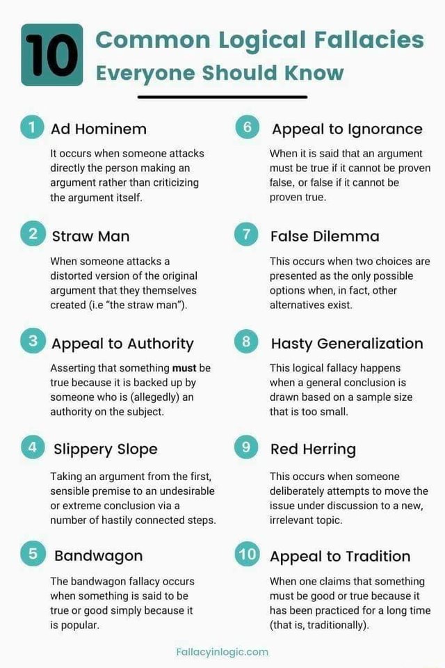 Common Logical Fallacies cal Fallacies Everyone Should Know @ Ad ...