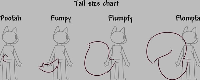 Tail size chart Poofah Fumpy Flumpfy Flompfa - iFunny