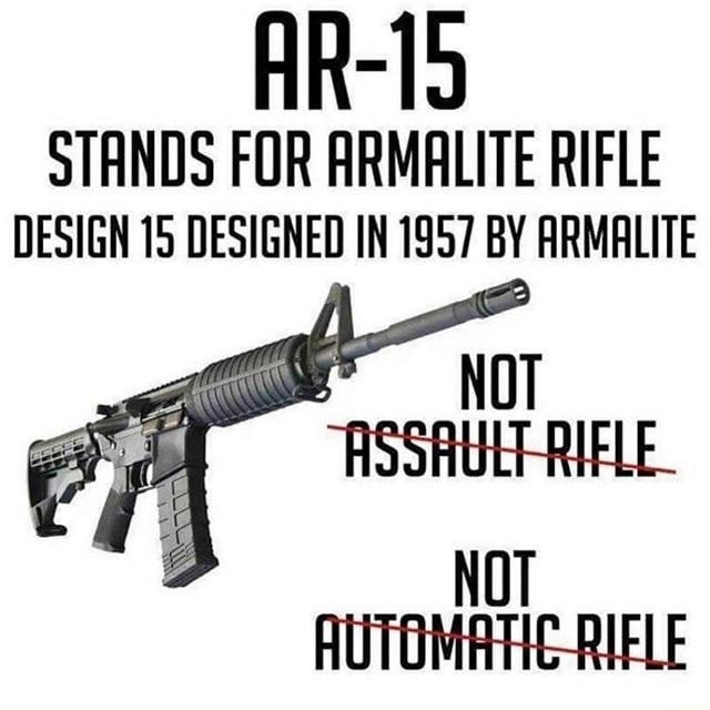 STANDS FOR ARMALITE RIFLE DESIGN 15 DESIGNED IN 1957 BY ARMALITE - iFunny