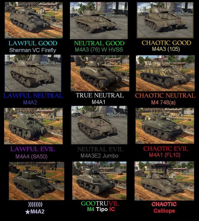 LAWFUL GOOD NEUTRAL GOOD 'CHAOTIC GOOD Sherman VC Firefly M4A3 (76) W ...
