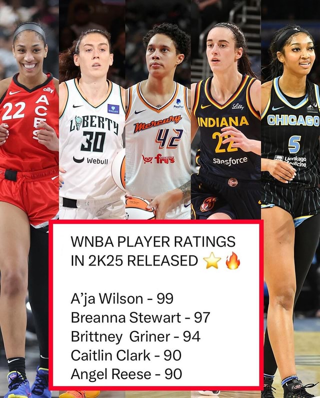 Thoughts on WNBA 2K25 ratings? 👀🔥 (via @nba2k, @wnba) - Le Webull WNBA ...