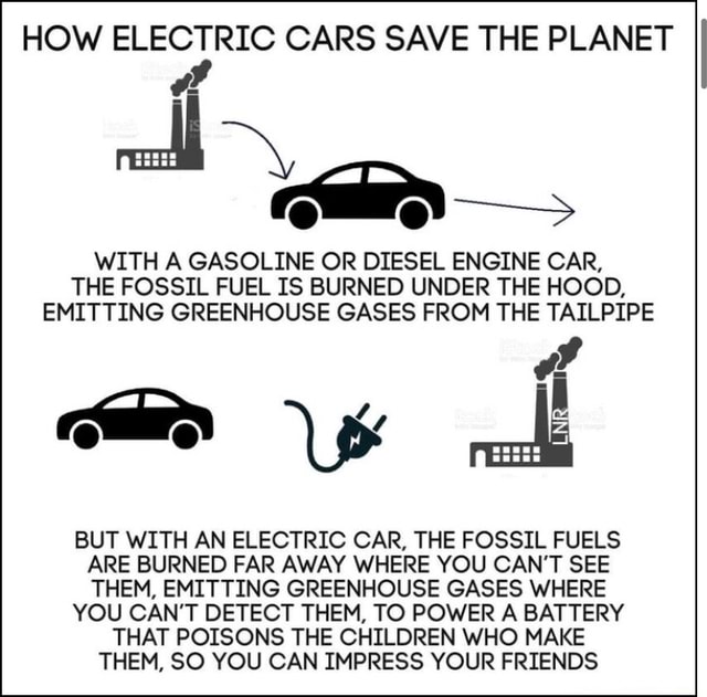 HOW ELECTRIC CARS SAVE THE PLANET WITH A GASOLINE OR DIESEL ENGINE CAR ...