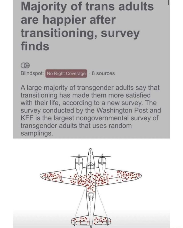 Majority of trans acults are happier arer transitioning, survey vinels age 8 arge majority of ...