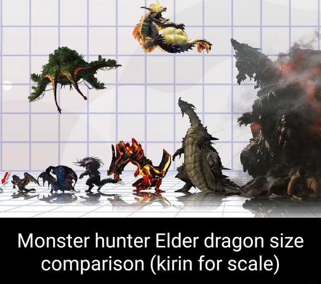 Monster hunter Elder er dragon size comparison (kirin for scale) - iFunny