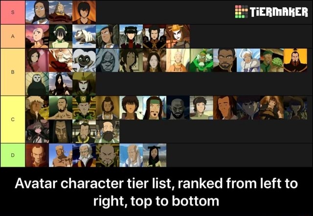 Avatar character tier list, ranked from left to right, top to bottom ...