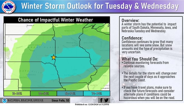 Chance of Impactful Winter Weather Overview: Published on: Outlook for ...