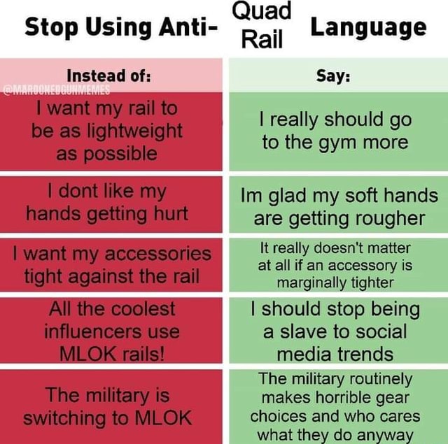 Stop Using Anti- Instead of: I want my rail to be as lightweight as ...