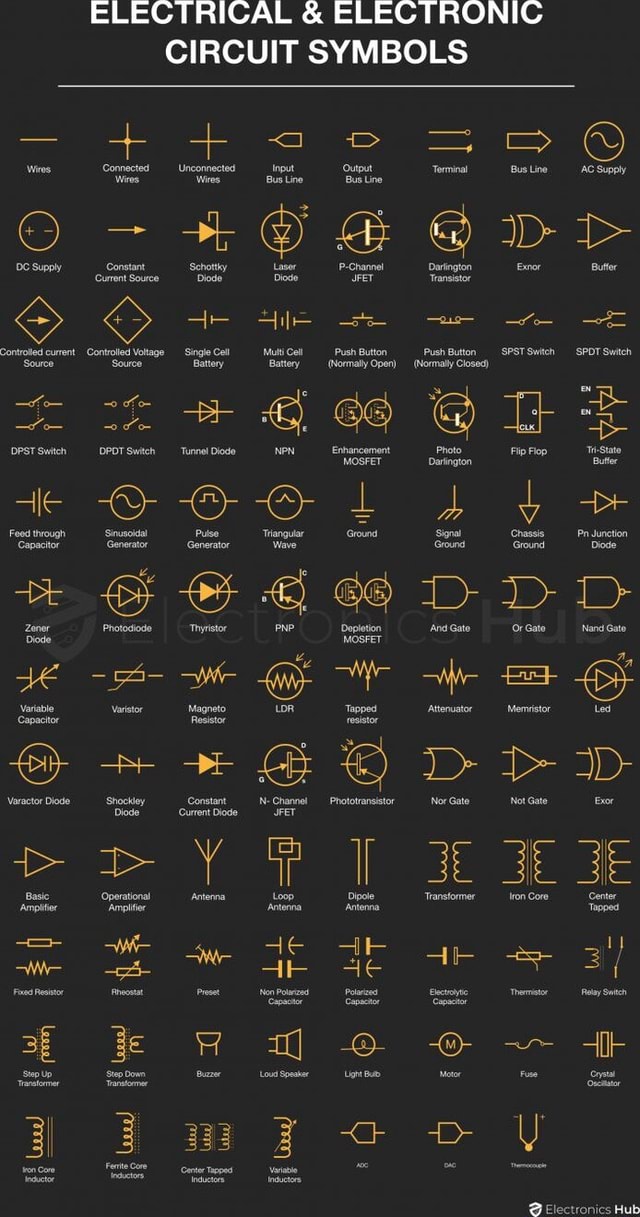 ELECTRICAL & ELECTRONIC CIRCUIT SYMBOLS + 3 = ~ il 'Source 'Source ...