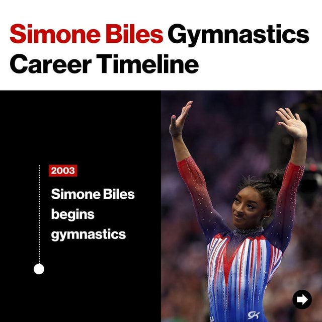 Revisiting the key moments in the career of gymnastics legend # ...