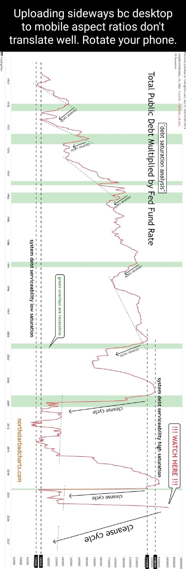 Loading sideways bc desktop to mobile aspect rat translate we Up ios ...