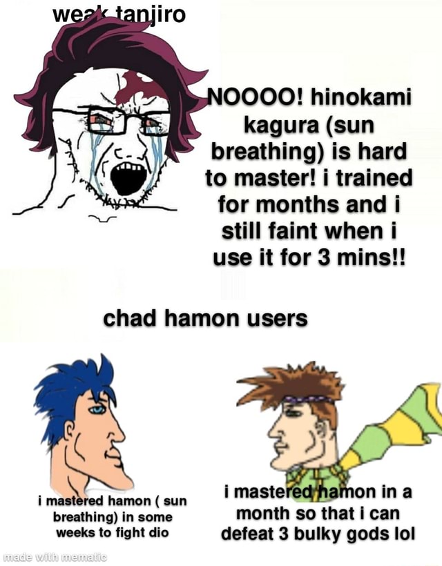 OOOO! hinokami kagura (sun breathing) is hard to master! i trained for ...