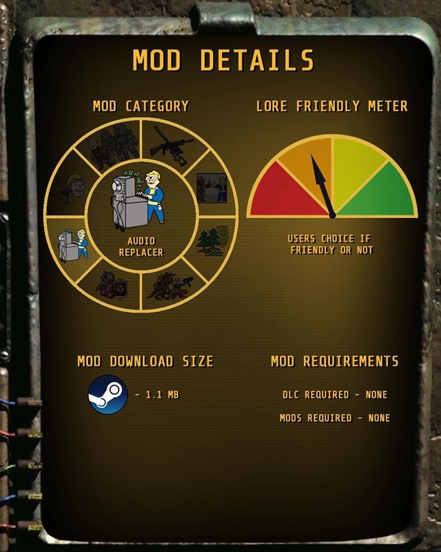 MOD DETAILS MOD CATEGORY MOD DOWNLOAD SIZE LORE FRIENDLY METER USERS ...