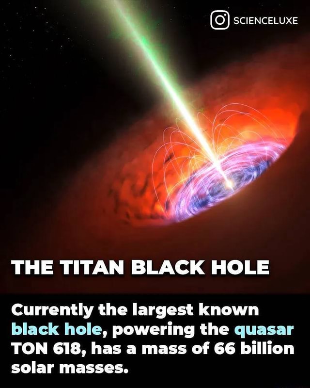 SCIENCELUXE THE TITAN BLACK HOLE Currently the largest known black hole ...