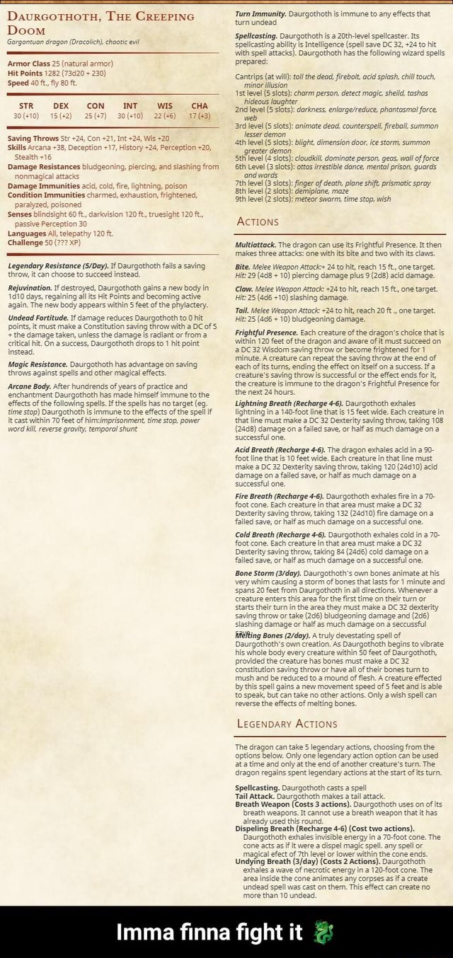 DaurGOTHOTH, THE CREEPING Doom Gargontuan dragon (Dracolich), chaotic ...