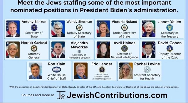 Meet the Jews staffing some of the most important nominated positions ...
