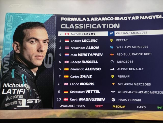 FORMULA ARAMCO MAGY AR NAGYDI. CLASSIFICATION Nicholas LATIFI w 2 ...