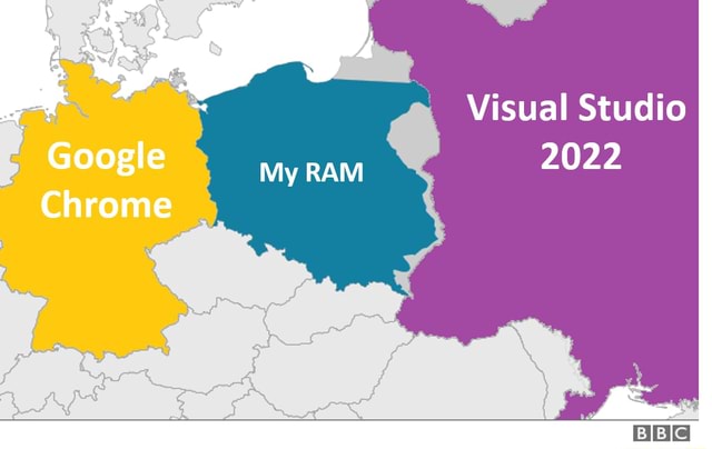 Visual Studio Google My RAM 2022 Chrome My RAM - iFunny