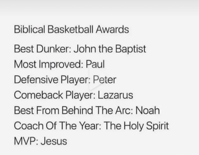 Biblical Basketball Awards Best Dunker: John the Baptist Most Improved ...