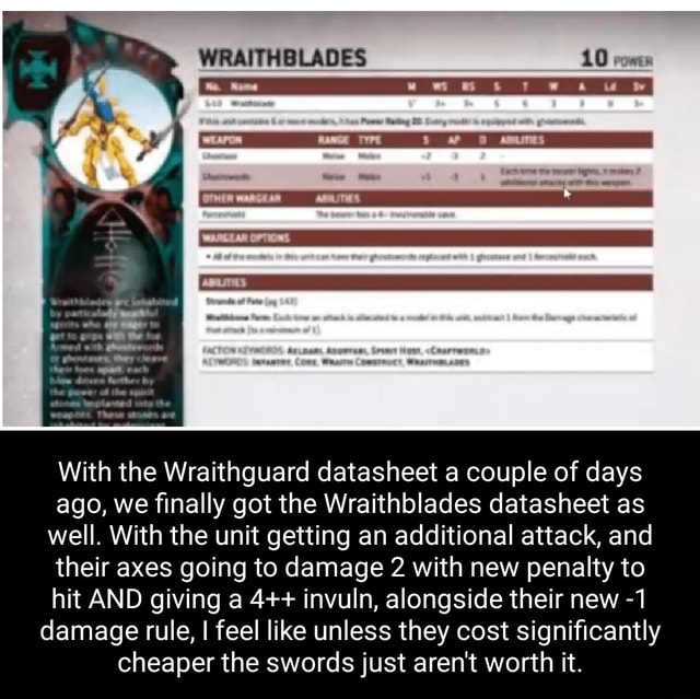 AD WRAITHBLADES ~ fla IL With the Wraithguard datasheet a couple of ...