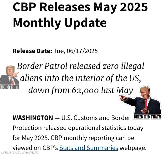 CBP Releases May 2025 Monthly Update Release Date: Tue, Border Patrol ...