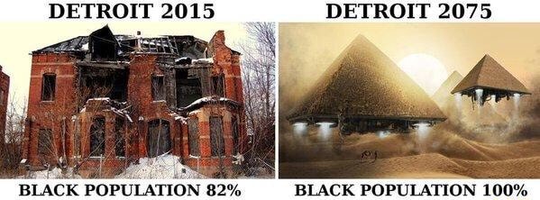 DETROIT 2015 DETROIT 2075 ,," BLACK POPULATION 82% BLACK POPULATION 100 ...