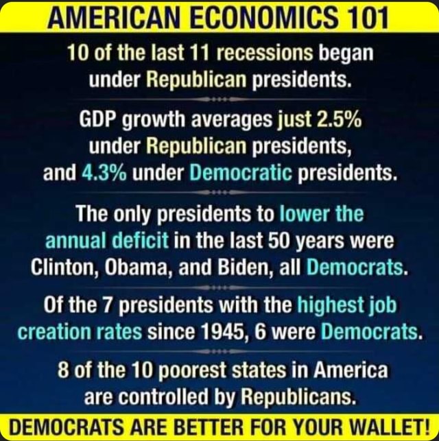 AMERICAN ECONOMICS 101 10 of the last 11 recessions began under ...