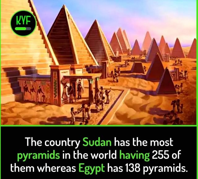 The country Sudan has the most pyramids in the world having 255 of them ...